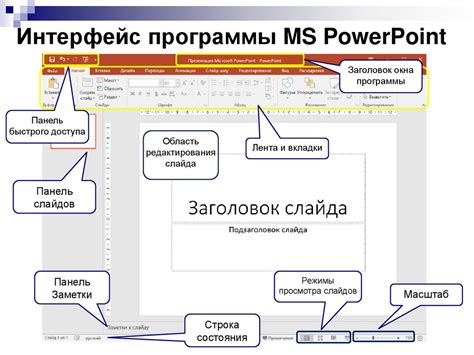Powerpoint интерфейс программы Элементы интерфейса Powerpoint Урок 1 Бесплатно