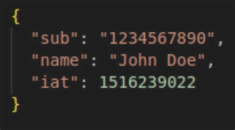 JWT Authentication For Modern Web Applications Codimite