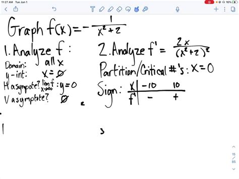 solved sketch by hand the graph of each function identify and label all extrema inflection