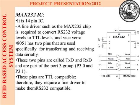 RFID BASED ACCESS CONTROL SYSTEM PDF Operating Systems Computer Software And Applications