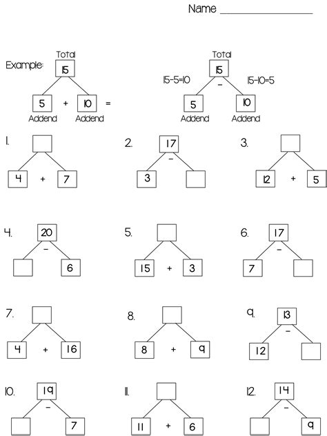 Common Core Worksheets