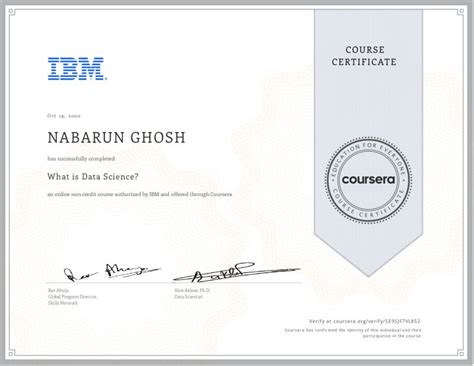 Nabarun Ghosh Posted On Linkedin