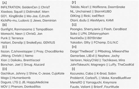 22 Best Usuper Big Ass Hole Images On Pholder Average Scores In