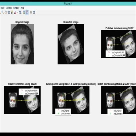 Feature Matching Using Surf And Fast Download Scientific Diagram
