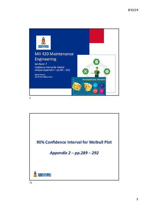 Lecture 7 Confidence Interval Weibull Analysis Mii 420 Maintenance Engineering Lecture 7