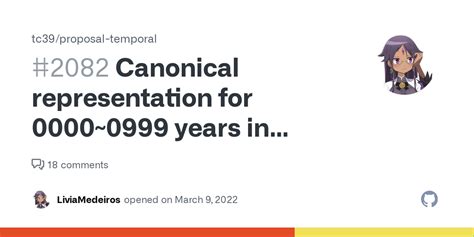 canonical representation for 0000~0999 years in iso8601 · issue 2082