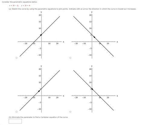 Solved Consider The Parametric Equations Below Chegg