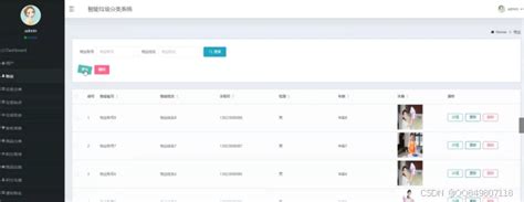 基于springbootvue智能垃圾分类系统设计与实现 Csdn博客
