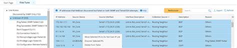 discover more network devices using unknown ip netbrain technologies