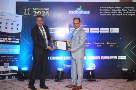 Mishra Sudhanshu Ms On Linkedin Thankyoumobulous Grateful