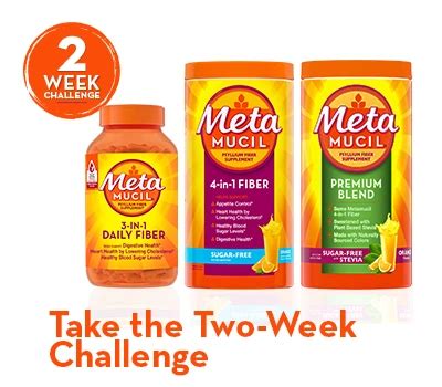 How To Get Fiber On A Keto Diet Metamucil®