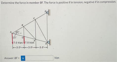 Solved Determine The Force In Member Bf ﻿the Force Is