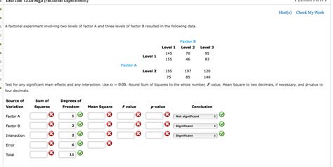 Solved A Factorial Experiment Involving Two Levels Of Factor Chegg Com