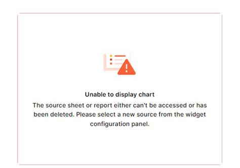 Reworked Empty Chart State To Replace Unable To Display Chart In Dashboards Smartsheet Community