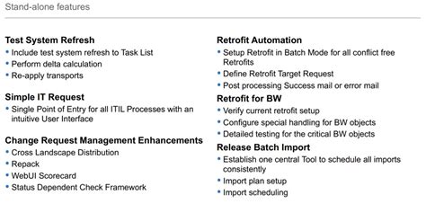 Jira And Sap Focused Build Easy S4 Delivery Corealm