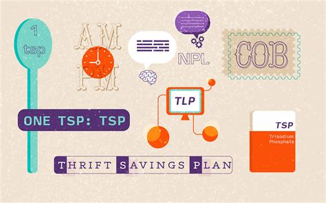 Tsp Tlp Illustration