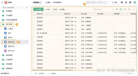一文详细讲解crm系统（附架构图、流程、功能介绍）