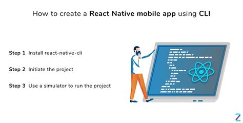 The Ultimate Guide To React Native Development Intuz