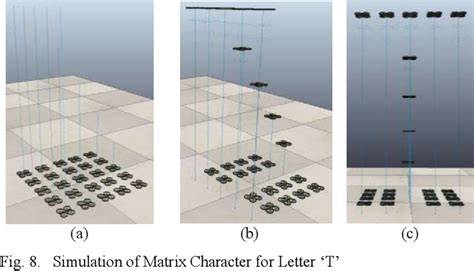 Simulation Of Matrix Character For Letter T Download Scientific Diagram