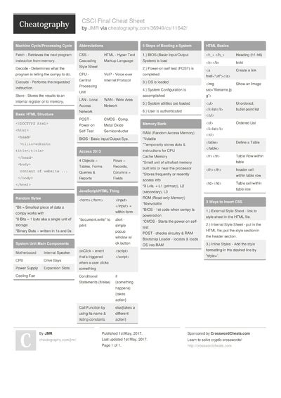 Cheat Sheets Matching Javascript Cheat Sheets For Every Occasion