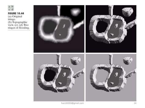 Watershed Segmentation Image Processing Pptx
