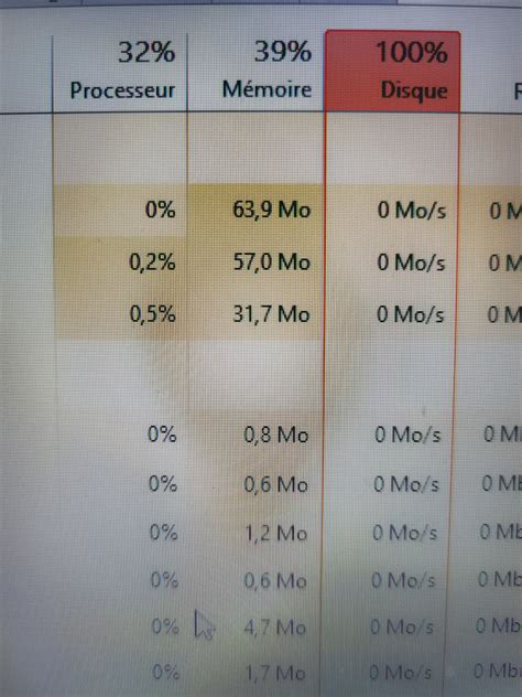 How To Decrease Disk Usage Rwindows