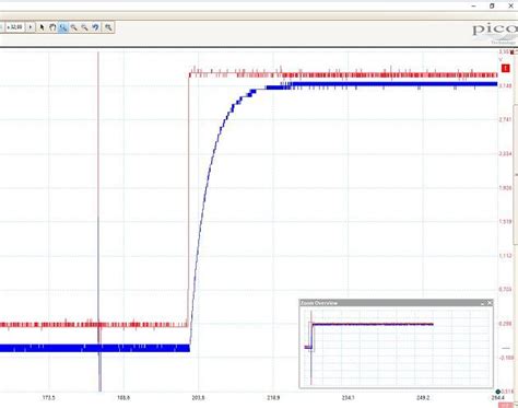 Solved Standalone Application Doesnt Run Unless Nrst Is Stmicroelectronics Community
