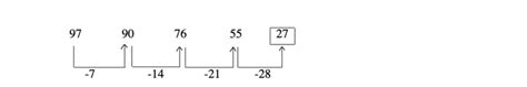 Let Us Practice Number Series Reasoning Questions And Answers LearnFrenzy