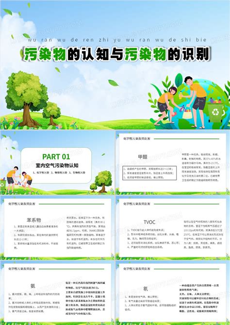污染物的认知与污染物的识别ppt模板下载 熊猫办公
