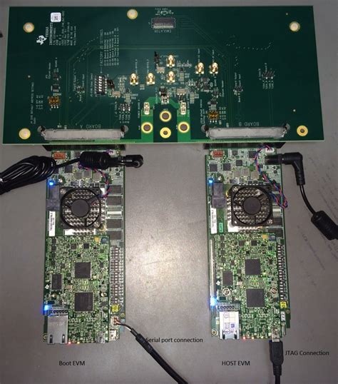 dsp 6670 srio boot loader example processors forum processors ti