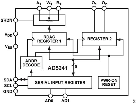Ad5241 Datasheet And Product Info I 2 C ® Compatible Digital Ad5241 Datasheet And Product Info I 2 C ® Compatible Digital
