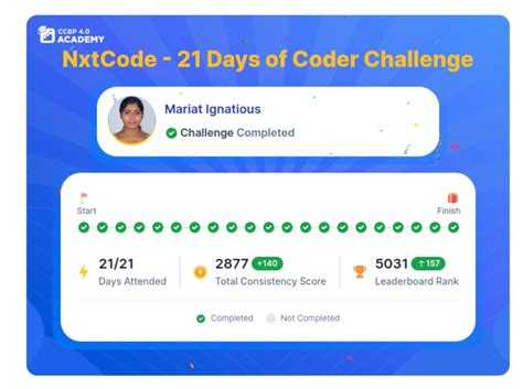Mariat Ignatious On Linkedin Nxtcodechallenge Consistency Growth Nxtwave