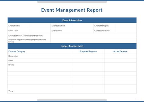 Event Financial Report Template