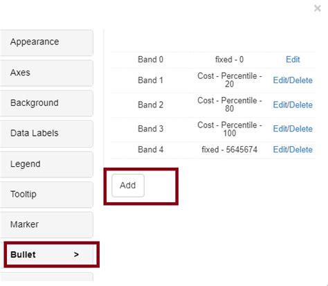 Bullet Chart Vitaracharts Custom Visuals Plugin For Microstrategy