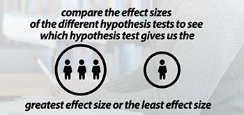 Effect Size In Hypothesis Testing Definition Interpretation Lesson Study