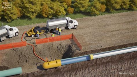 Hydrostatic Testing Atlantic Coast Pipeline Cortec Corporation