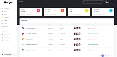 next js argon dashboard open source
