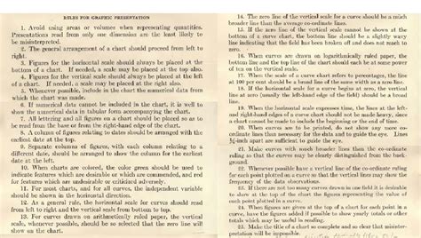 Table 1 From Should We Teach Data Visualization Using Data