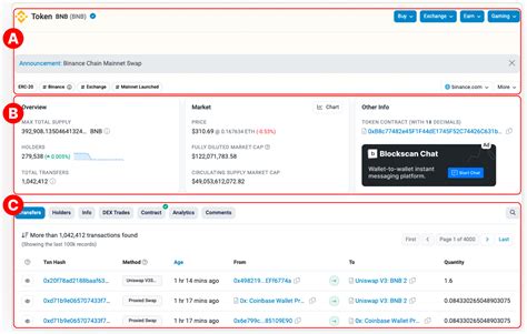 Etherscan Information Center Understanding The Token Page