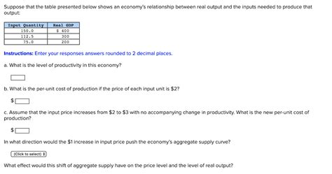 solved suppose that the table presented below shows an