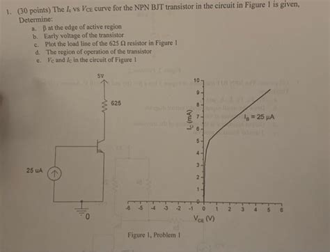 Solved 1 30 Points The I Vs Vce Curve For The Npn Bjt