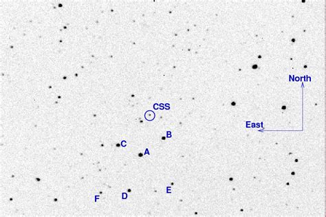 Variable Star Charts Ponasa