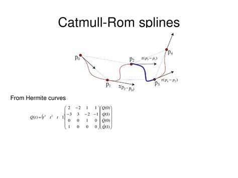 csce 441 keyframe animation smooth curves cont ppt download