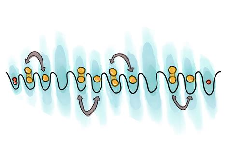 Topological Quantum Critical Points In The Extended Bose Hubbard Model