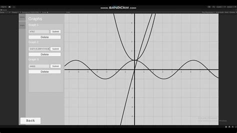 [archive] 01 10 2022 Graph Drawer Youtube