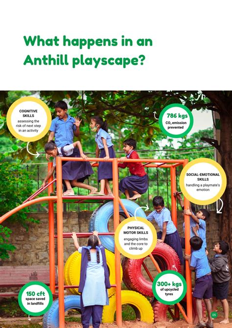 Swetha Manivannan Posted On Linkedin