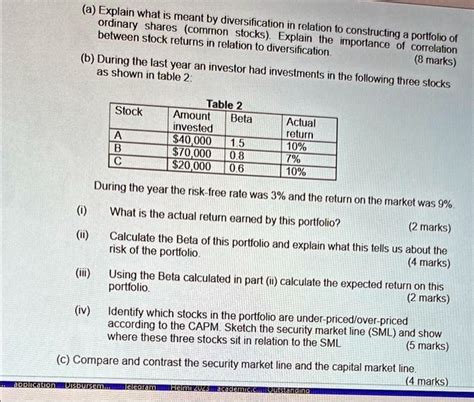 Solved Application A Explain What Is Meant By Diversification In