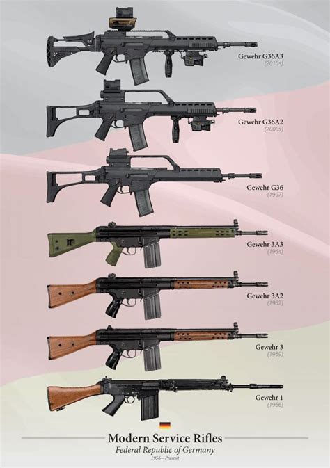 Assault Rifles France Orders A New Batch Of 12000 Hk416f 556mm