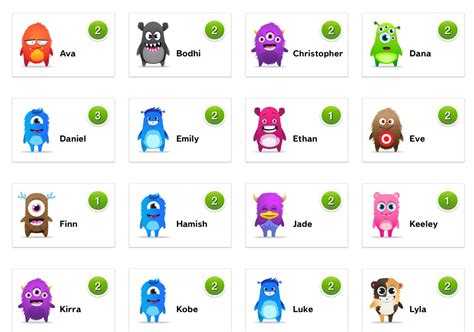 Gamification Professional Development Platform