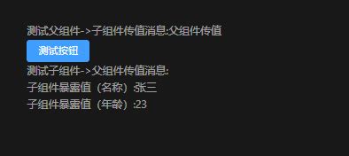 Vue js框架vue 版本父子组件之间的传值和事件触发 我命倾尘 博客园